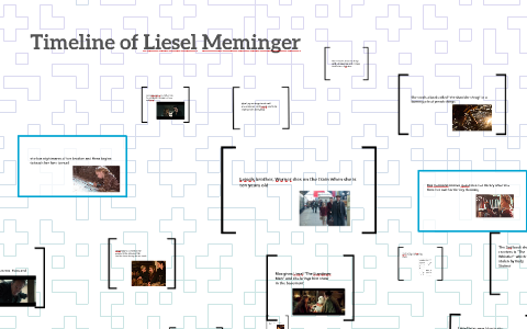 Timeline of Liesel Meminger by on Prezi