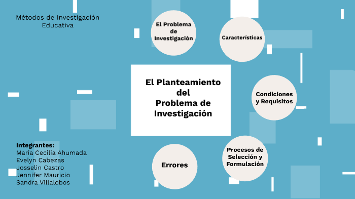 El Planteamiento del Problema de Investigación by Sandra Villalobos on ...