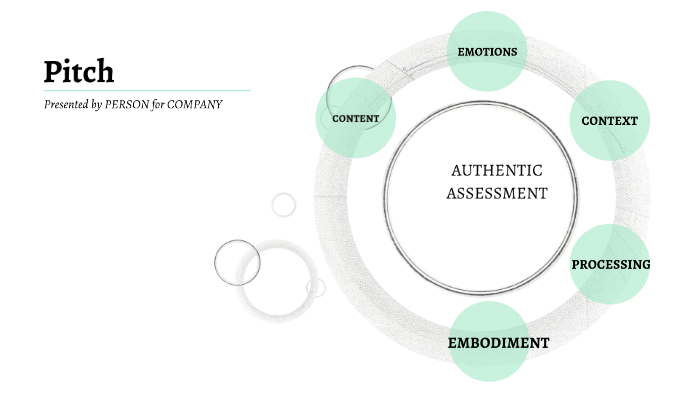 Authentic Assessment: Concept Map by Kwanza Jenkins on Prezi