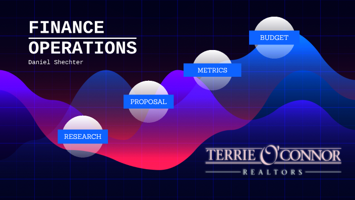 DECA Presentation 2023 . by Daniel Shechter on Prezi