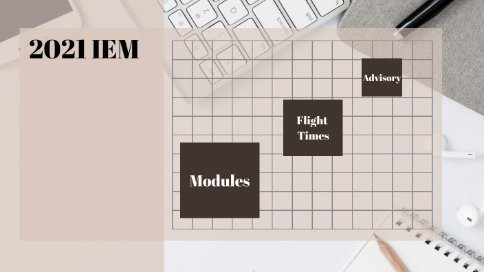 2021 IEM by Aimee Forrest on Prezi