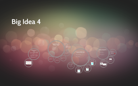 AP Chemistry: Big Idea 4 by Katie Drummond on Prezi
