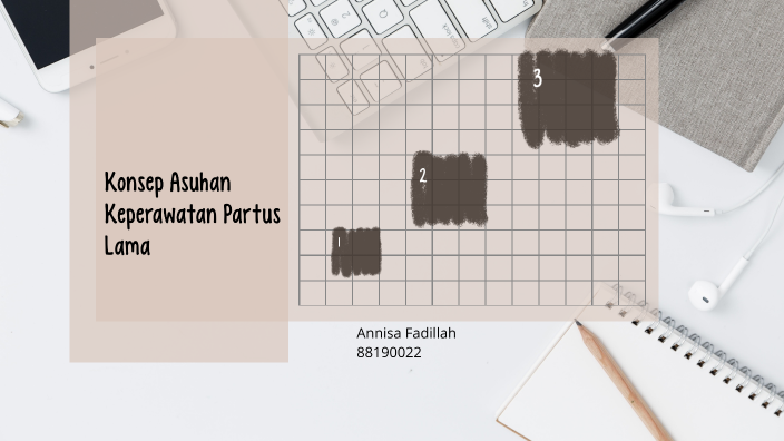 Asuhan Keperawatan Partus Lama by AnnisaFadillah on Prezi