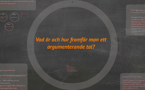 Argumenterande tal by Filip Arvidsson on Prezi