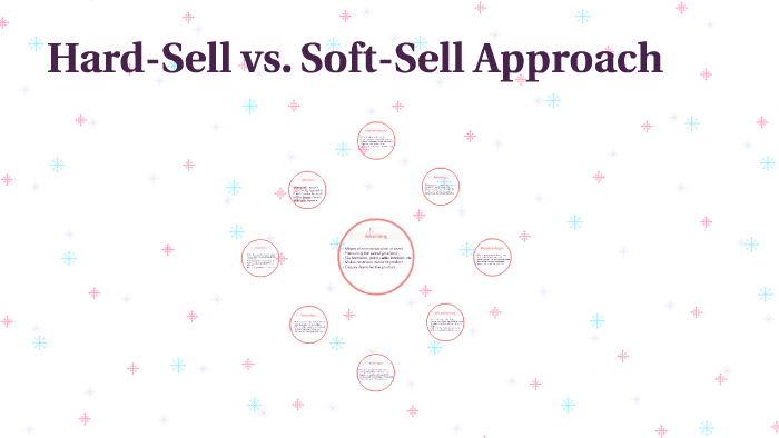 Hard-Sell vs. Soft-Sell Approach by Camille Bianca Ilaw on Prezi