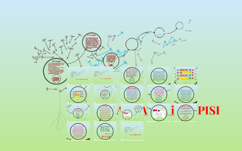 DNA ve ATP'nin YAPISI by Yusuf Seyhan on Prezi