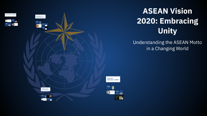 ASEAN Vision 2020: Embracing Unity by Dominic Amparo on Prezi
