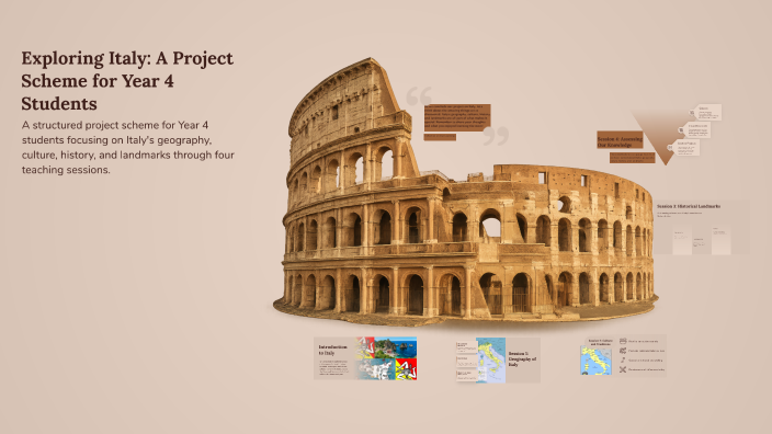 Exploring Italy: A Project Scheme for Year 4 Students by Cathleen May ...