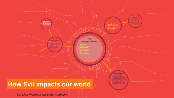 How evil impacts our world by Lian Picone
