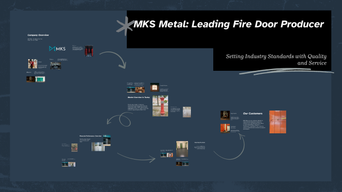 MKS Metal: Leading Fire Door Producer by Furkan Güngör on Prezi