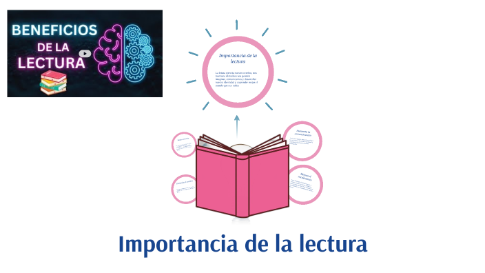 Importancia de la lectura by INGRITH LIZETH VERA GARZON on Prezi