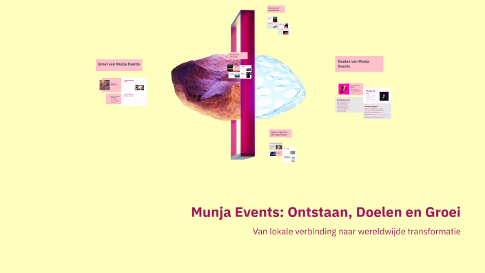 Munja Events: Ontstaan, Doelen en Groei by Sanja Javor on Prezi