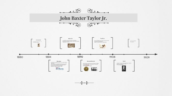 John Baxter Taylor Jr. by Merissa McAfee on Prezi