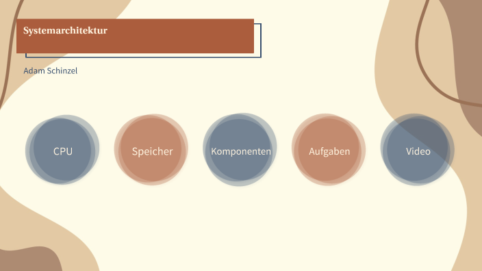 Systemarchitektur by Adam Schinzel on Prezi