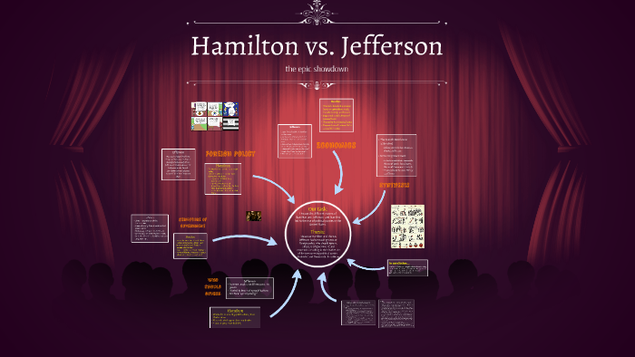 Hamilton vs. Jefferson by Anaisha Patel on Prezi