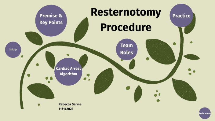 Resternotomy Team Drills by Rebecca Sarine on Prezi