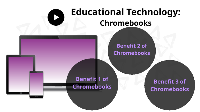 Stapleton_Effectively Communicate via Multiple Methods - ETEC589 by ...