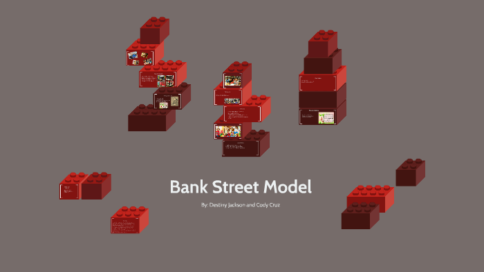 Bank Street Model by Cody Cruz on Prezi