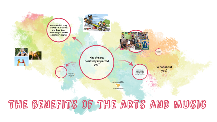 The benefits of funding the arts and music programs in low income ...