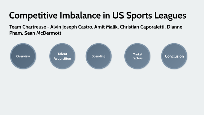 Competitive Balance in US Sports Leagues by Dianne Pham on Prezi