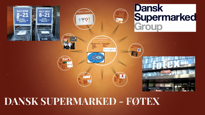 DANSK SUPERMARKED by Isabella Laver on Prezi