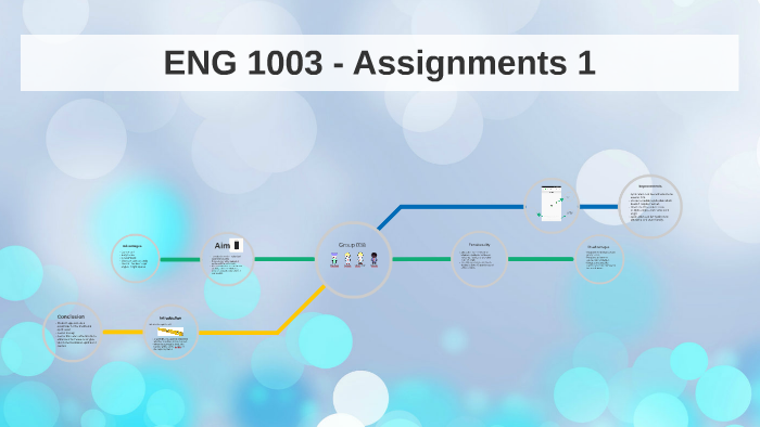 ENG 1003 - Assignments 1 by Ishan Guruge on Prezi