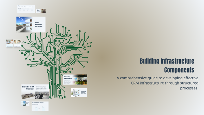 Building Infrastructure Components – CRM: Building It Right by Sania ...