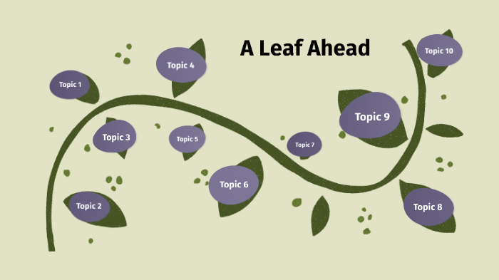 Jessica's Life Map by jessica tarr on Prezi