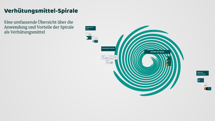 Verhütungsmittel-Spirale by Dylan Herrmann on Prezi