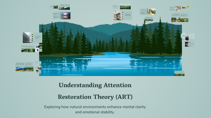 Understanding Attention Restoration Theory (ART) by hyuk choi on Prezi