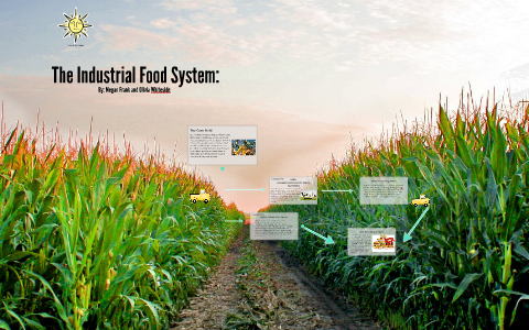 The Industrial Food System by megan frank on Prezi
