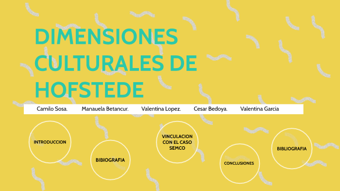 Dimensiones culturales Hofstede by camilo sosa zuluaga on Prezi