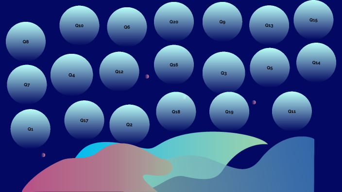 Get to Know You by Jessica Trudel on Prezi