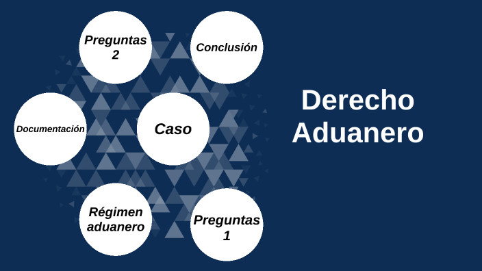 Evidencia 1-Derecho Aduanero by Sergio Morquecho Agundis on Prezi