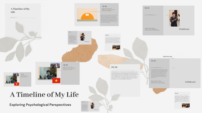 A Timeline of My Life by Aiden Tran on Prezi