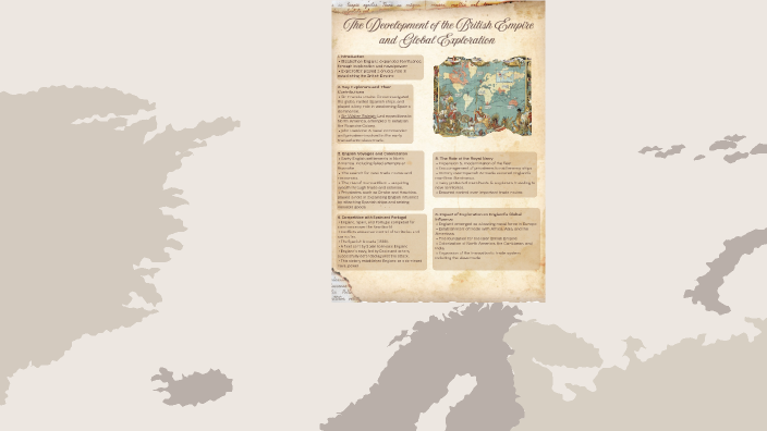 The Development of the British Empire by Cora Birk on Prezi