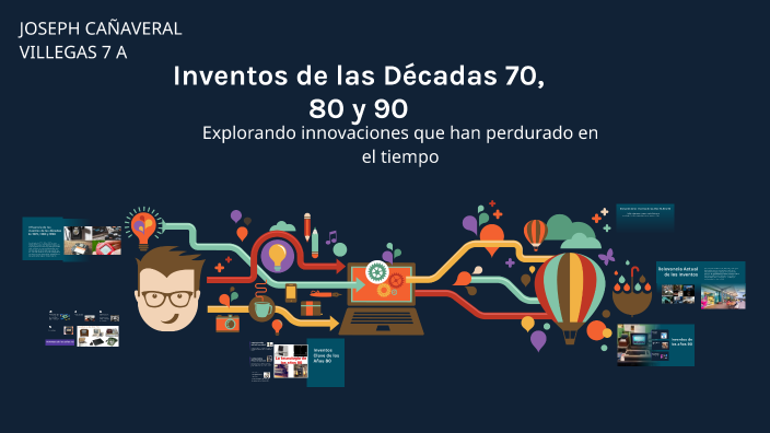 Inventos de las Décadas 70, 80 y 90 by JOSEPH CAÑAVERAL VILLEGAS on Prezi