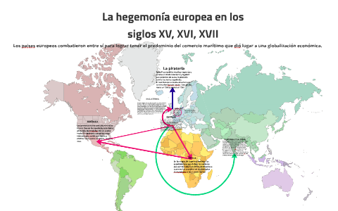 La hegemonía europea by MAS CDC on Prezi