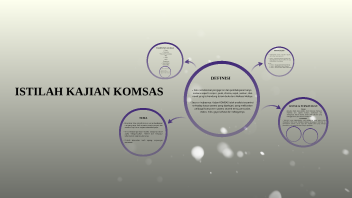 ELEMEN PENTING DALAM SASTERA by Fatin Nazirra Roslan on Prezi