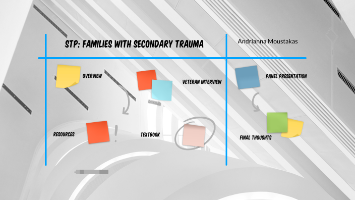 STP Step 4: Final Project by andrianna moustakas on Prezi