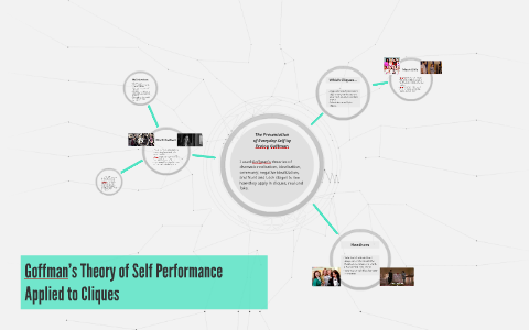 Goffman’s Theory of Self Performance Applied to Cliques by Caroline ...