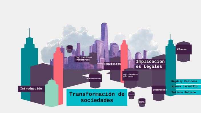 Transformación De Sociedades Mercantiles By Tatiana Rubiano On Prezi