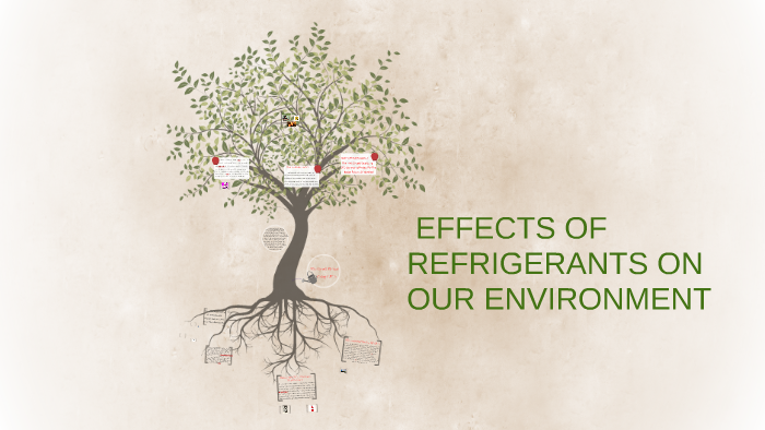 EFFECTS OF REFRIGERANTS ON ENVIRONMENT by Aryan Sundaresh on Prezi