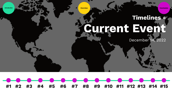Current Event Project by Addison Stacy on Prezi