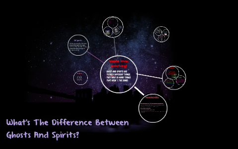 Whats The Difference Between Ghost And Spirits? by Michelle Gutierrez ...