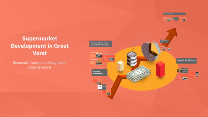 Supermarket Development in Groot Vorst by Wout Gybels on Prezi