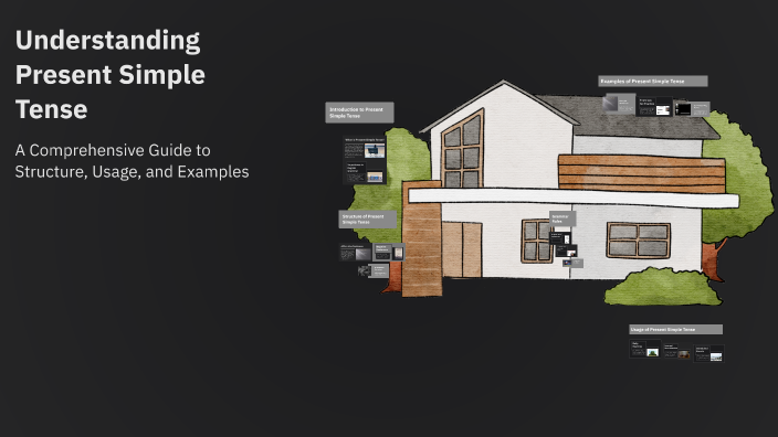 Understanding Present Simple Tense by Goomaral Namjilbaatar on Prezi