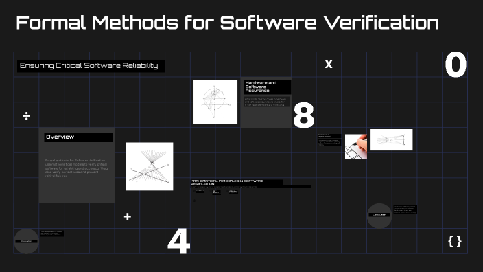 Formal Methods for Software Verification by Edwin Magana on Prezi