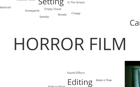 Horror Film - Mind Map by CALLY SMITH on Prezi