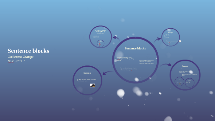 Sentence blocks by Guillermo Jose Grange on Prezi